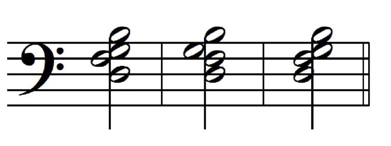 Dominant 7th Chord Inversions - Ultimate Music Theory