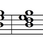 Dominant 7th Chord Inversions - Ultimate Music Theory