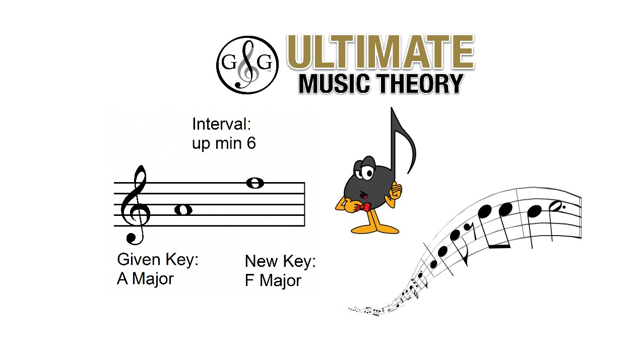 Transpose Music Theory Major Or Minor Ultimate Music Theory transpose-music-theory-major-or-minor-ultimate-music-theory