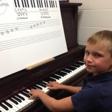 Positions? Try Pentascales! - Ultimate Music Theory