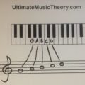 Positions? Try Pentascales! - Ultimate Music Theory