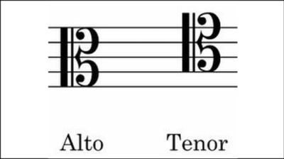 C Clef #1 - What and Why Do We Need It? - Ultimate Music Theory