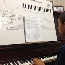 15 Minute Theory Lesson - Ultimate Music Theory