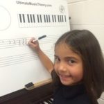 Drawing Quarter Rests - Ultimate Music Theory