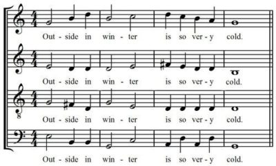 Modern Vocal Score Bar Lines - Ultimate Music Theory