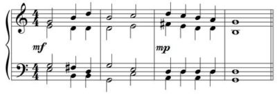 Modern Vocal Score Dynamics - Ultimate Music Theory