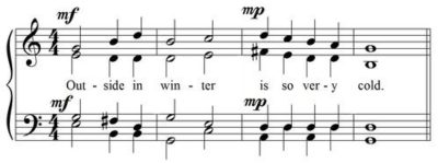 Modern Vocal Score Dynamics - Ultimate Music Theory