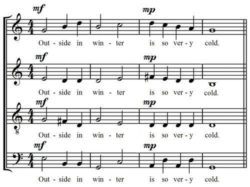 Modern Vocal Score Dynamics - Ultimate Music Theory