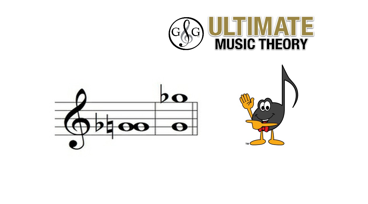 Augmented First Inversion - Ultimate Music Theory