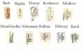 Learn How to Draw a Treble Clef - Ultimate Music Theory