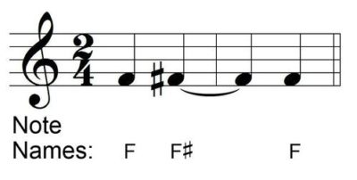 Accidental Rules #4 - Tied Notes with Accidentals - Ultimate Music Theory