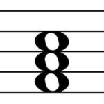 Root Position Triad - Ultimate Music Theory