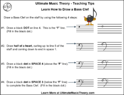 Learn How to Draw a Bass Clef - Ultimate Music Theory