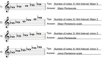 Pentascale or Pentatonic Scale? - Ultimate Music Theory