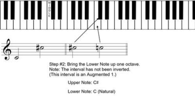 Octave - Simple or Compound? - Ultimate Music Theory
