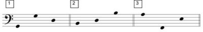 Adding Beams To Join 3 Notes - Ultimate Music Theory