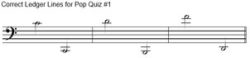 Ledger Line Rules - Confused? - Ultimate Music Theory
