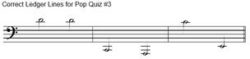 Ledger Line Rules - Confused? - Ultimate Music Theory