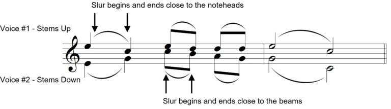 6 Tips for Two Part Writing - Ultimate Music Theory