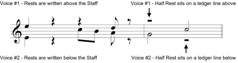 6 Tips for Two Part Writing - Ultimate Music Theory