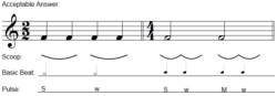 Quadruple or Duple - What is the Time Signature? - Ultimate Music Theory