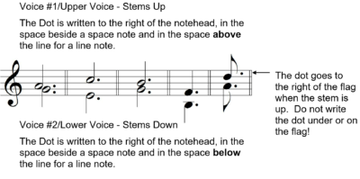 6 Tips for Two Part Writing - Ultimate Music Theory