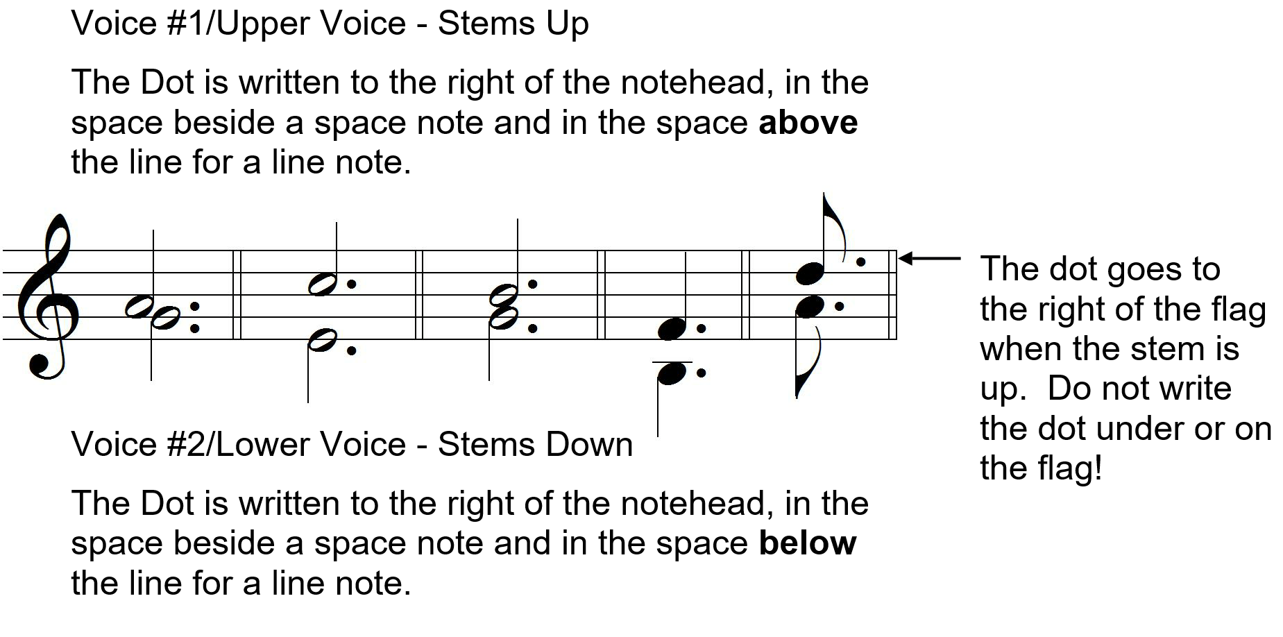 6 Tips for Two Part Writing - Ultimate Music Theory