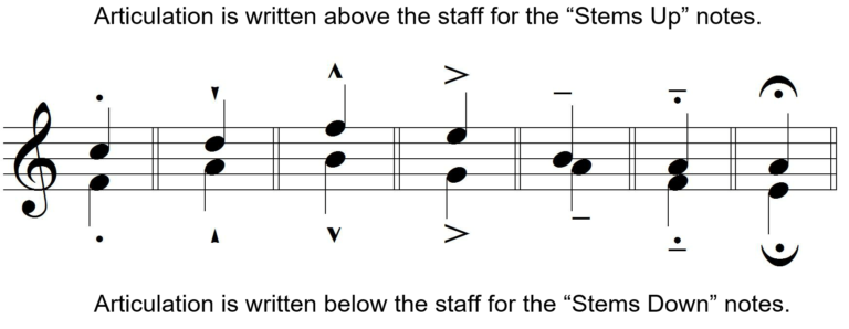 6 Tips for Two Part Writing - Ultimate Music Theory