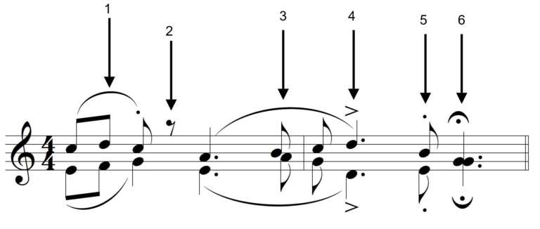 6 Tips for Two Part Writing - Ultimate Music Theory