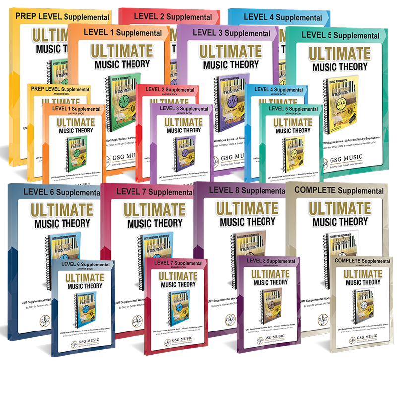 Auditory Learner - Learning Styles #2 - Ultimate Music Theory