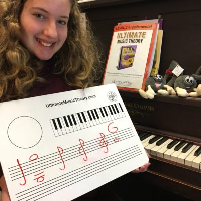 Clef Signs Create Landmark Notes - Ultimate Music Theory