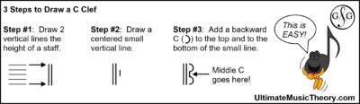 C Clef #3 - Draw C Clef Signs - Ultimate Music Theory