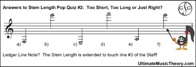 Music Note Stem Length - Ultimate Music Theory