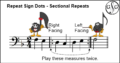 Repeat Sign Dots - Ultimate Music Theory