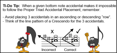 Placement of Accidentals #2 - Triad Accidentals - Ultimate Music Theory