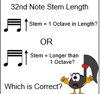 Ultimate Music Theory Home | Ultimate Music Theory