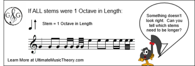 32nd Note Stem Length - Ultimate Music Theory