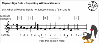 Repeat Sign Dots - Ultimate Music Theory