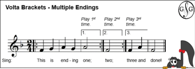 Volta Brackets - Ultimate Music Theory