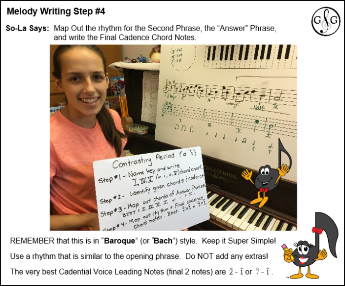 Melody Writing in 5 Steps - Ultimate Music Theory