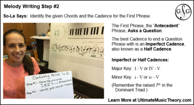 Melody Writing in 5 Steps - Ultimate Music Theory