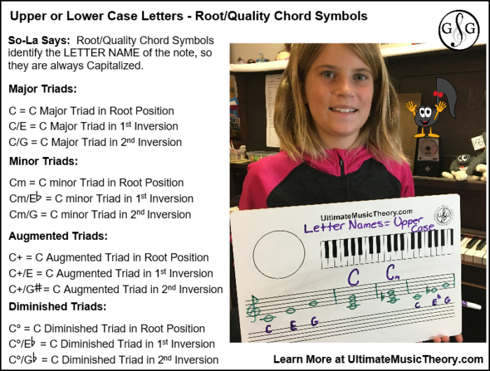 Upper or Lower Case Letter - Ultimate Music Theory