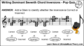 Dominant Seventh Chord Inversions - Ultimate Music Theory