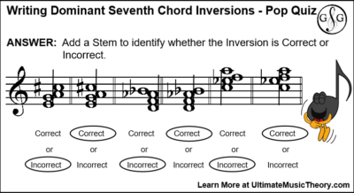 Dominant Seventh Chord Inversions - Ultimate Music Theory