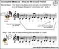 Incomplete Measure - Ultimate Music Theory