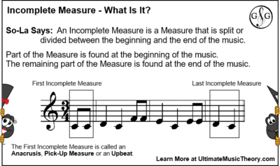 Incomplete Measure - Ultimate Music Theory