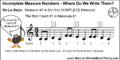 Incomplete Measure - Ultimate Music Theory