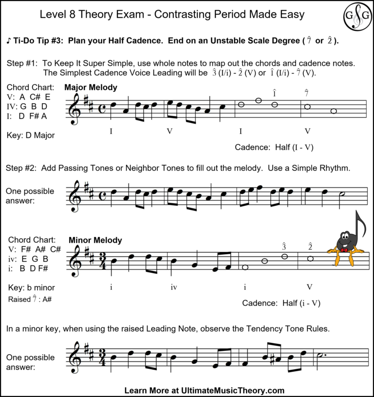Level 8 Music Theory Exam - Ultimate Music Theory