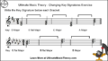 Changing Key Signatures - Ultimate Music Theory