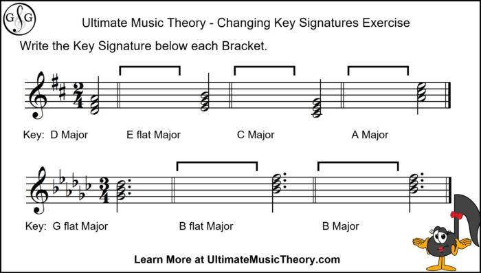 Changing Key Signatures - Ultimate Music Theory